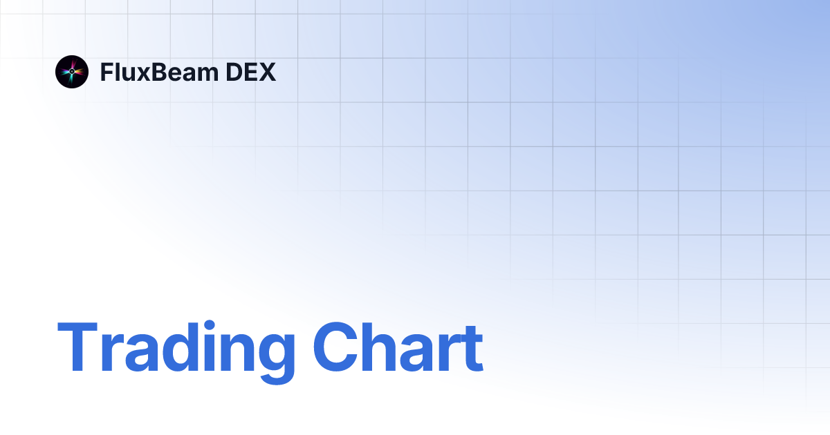 Trading Chart | FluxBeam DEX